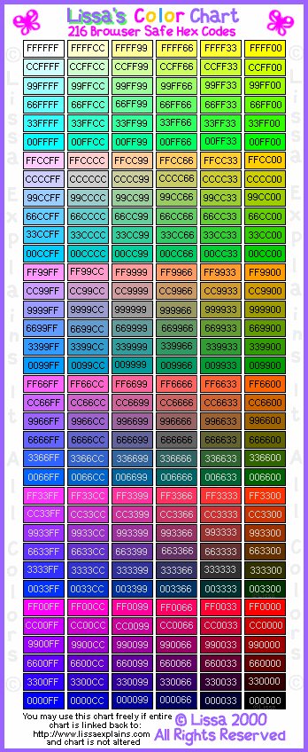 Hex Code Chart XYZ De Code